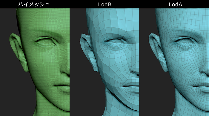 Born Digital『自動LOD生成を可能にする3Dキャラクターパイプラインセミナー』登壇報告 | Creative | KLablog | KLab株式会社